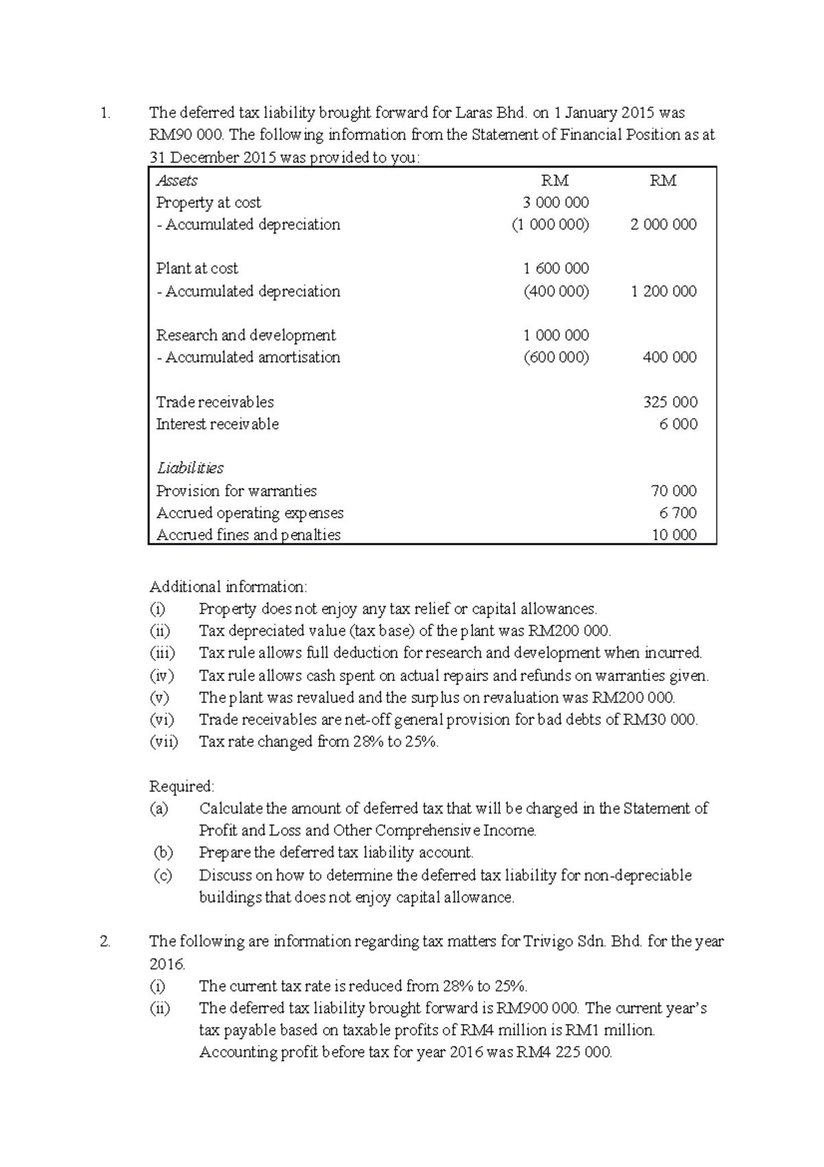 Exercises MFRS112 Income Taxes - The deferred tax liability brought ...