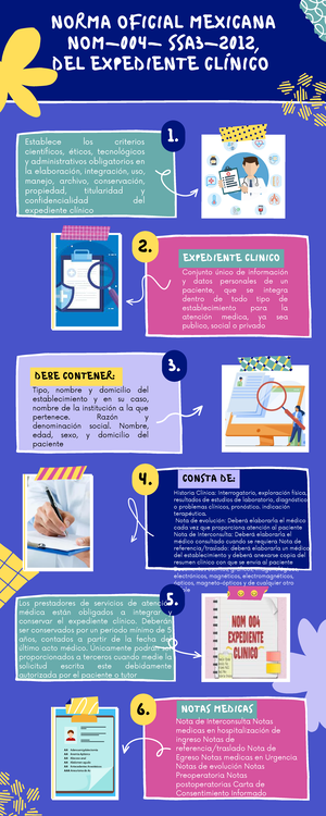 NOM 004 - Norma oficial mexicana num 04 - Universidad TecnolÛgica de ...