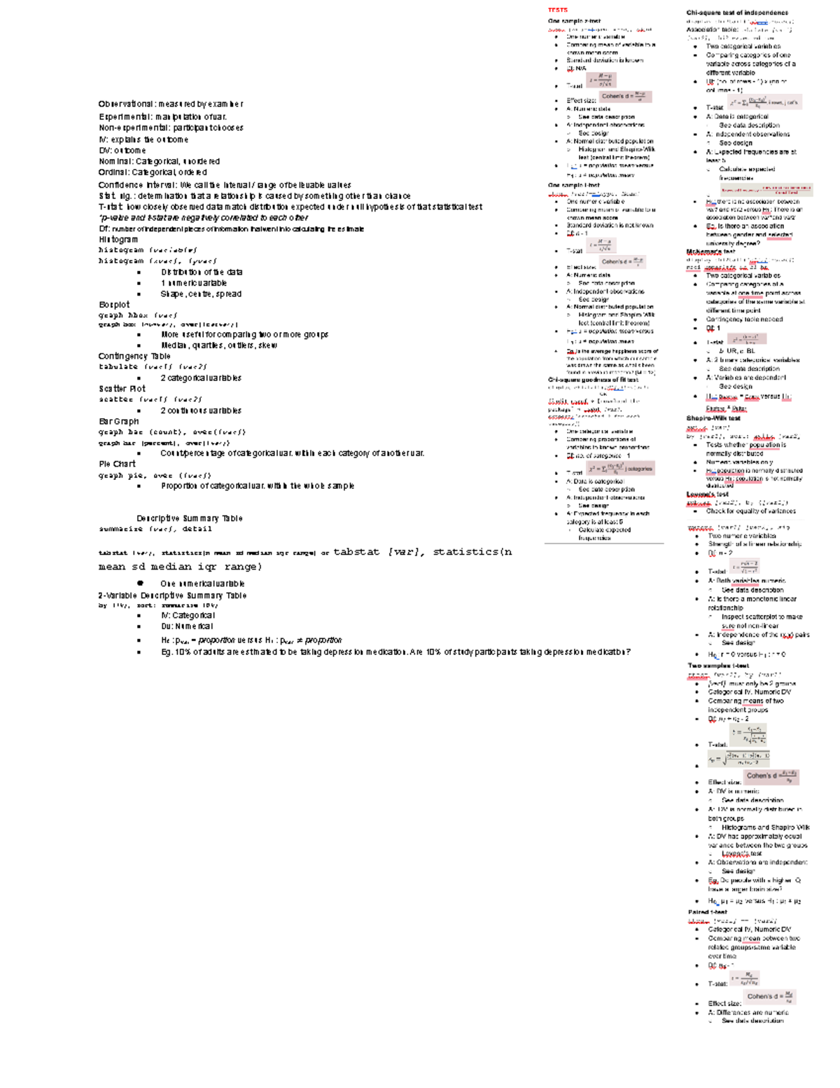 Cheat sheet - Observational: -measured by examiner- Experimental ...