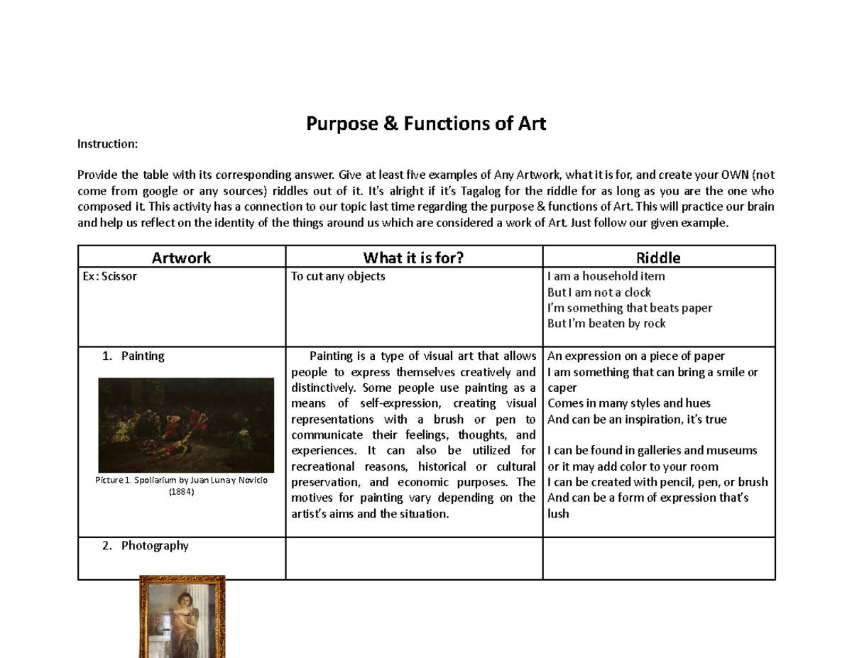 Purpose & Functions of Art Activity - Purpose & Functions of Art ...