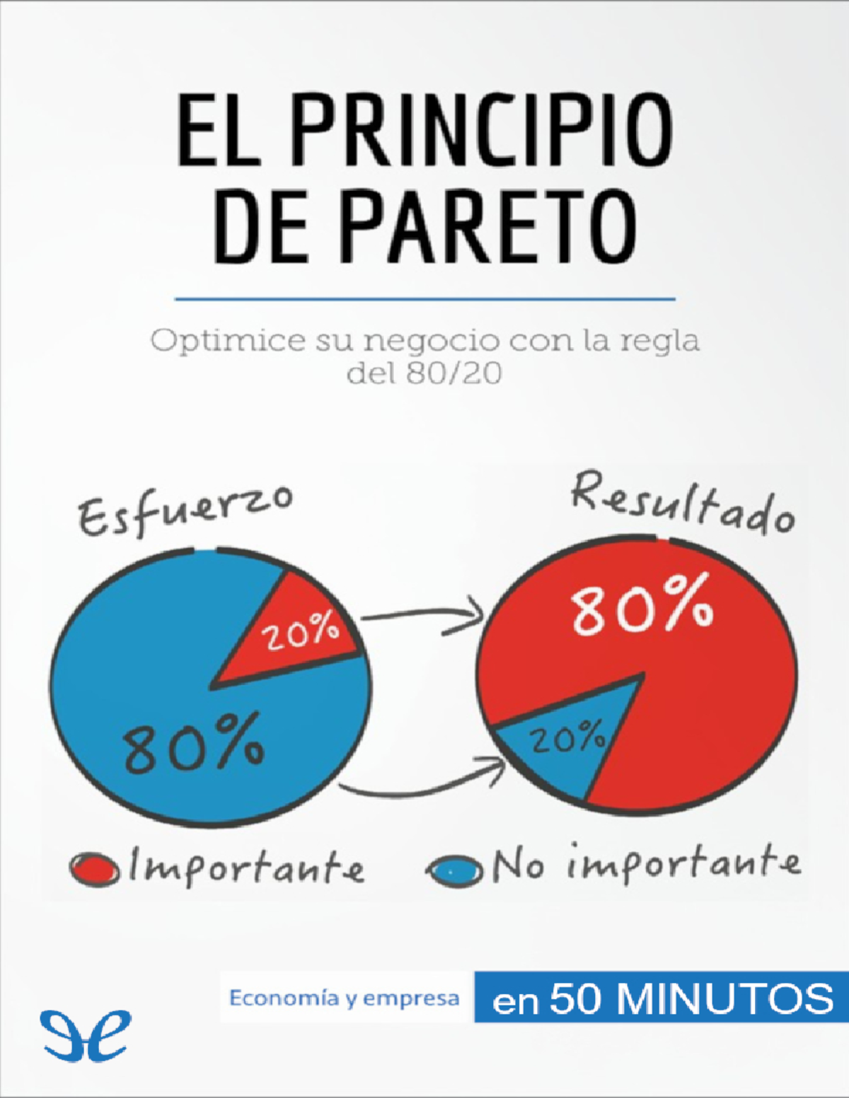 El principio de Pareto - la maquina que cambio el mundo - El principio ...