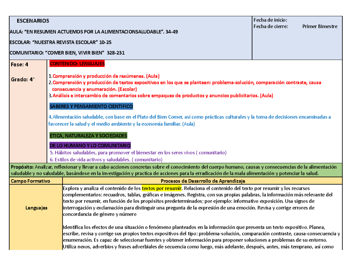 Planeacion 4° Grado Primaria. Nueva Escuela Mexicana - ESCENARIOS AULA ...