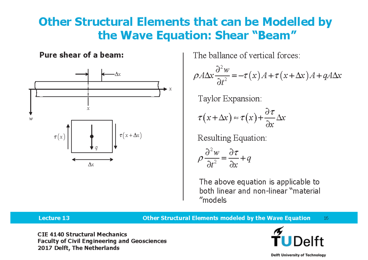 Equation of a shear beam (equivalent to SH-waves in a soil column ...