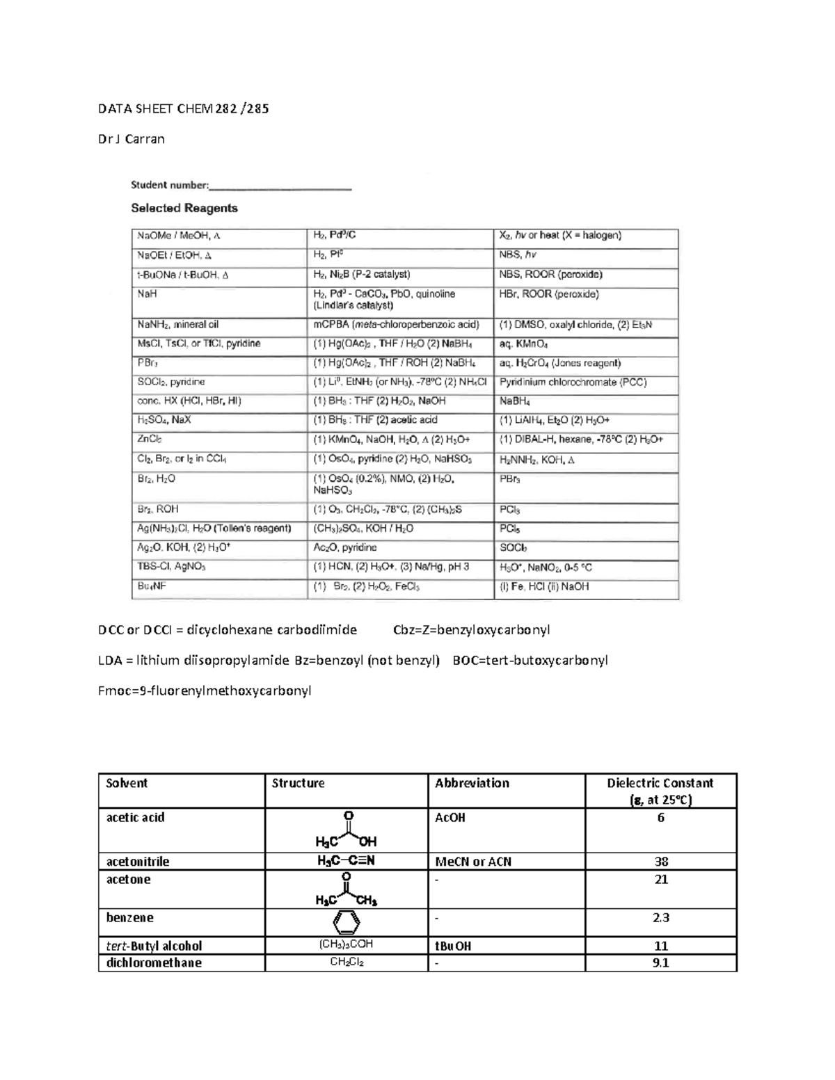 CHEM282 expanded data sheet - DATA SHEET CHEM282 / Dr J Carran DCC or ...