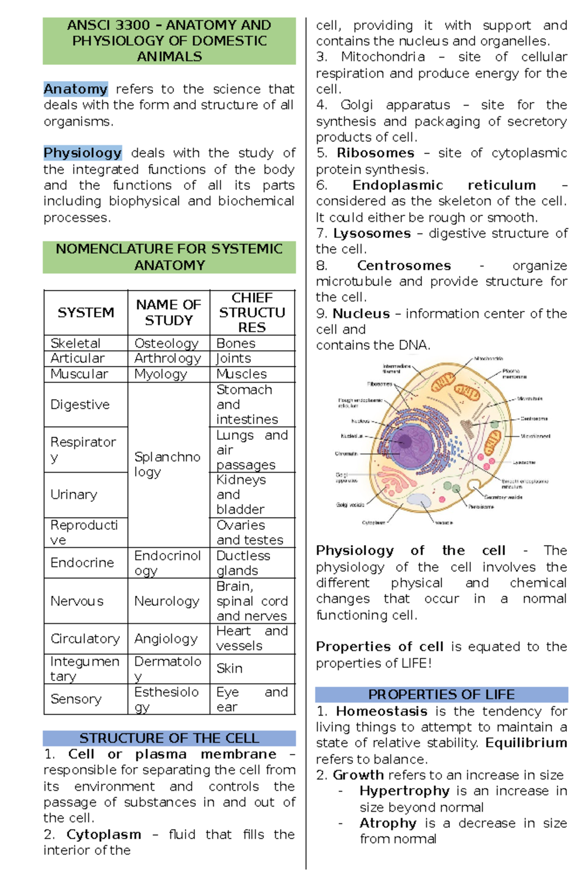 Animals study Ana - Summary Microbial Ecology - ANSCI 3300 – ANATOMY ...