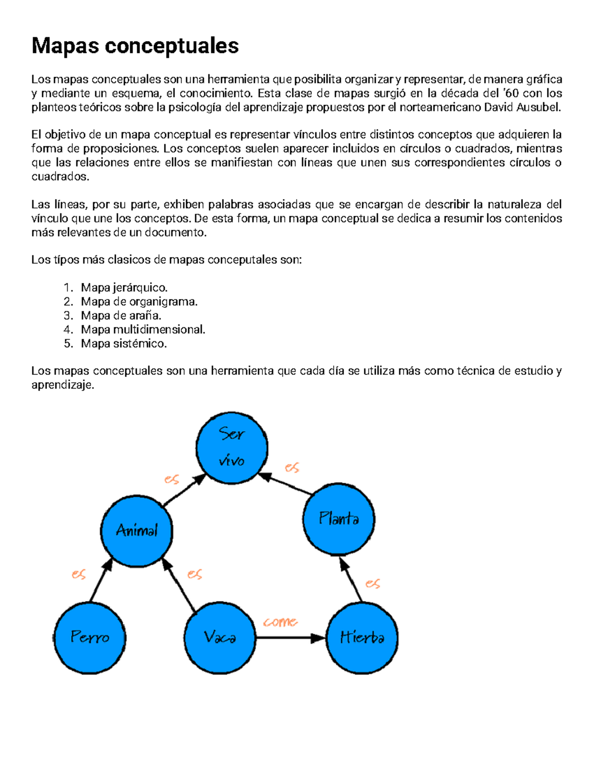 Ttttttttttttttr - hihhjkjj - Mapas conceptuales Los mapas conceptuales ...