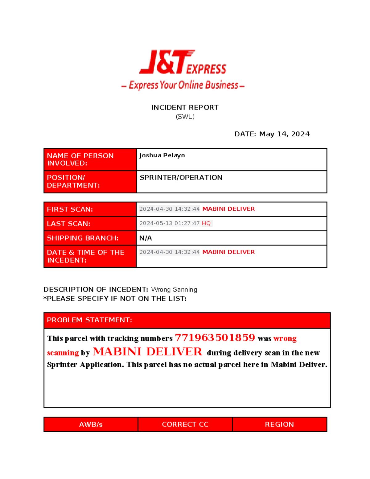 771963501859 Wrong Scanning 05-14-24 - INCIDENT REPORT (SWL) DATE: May ...