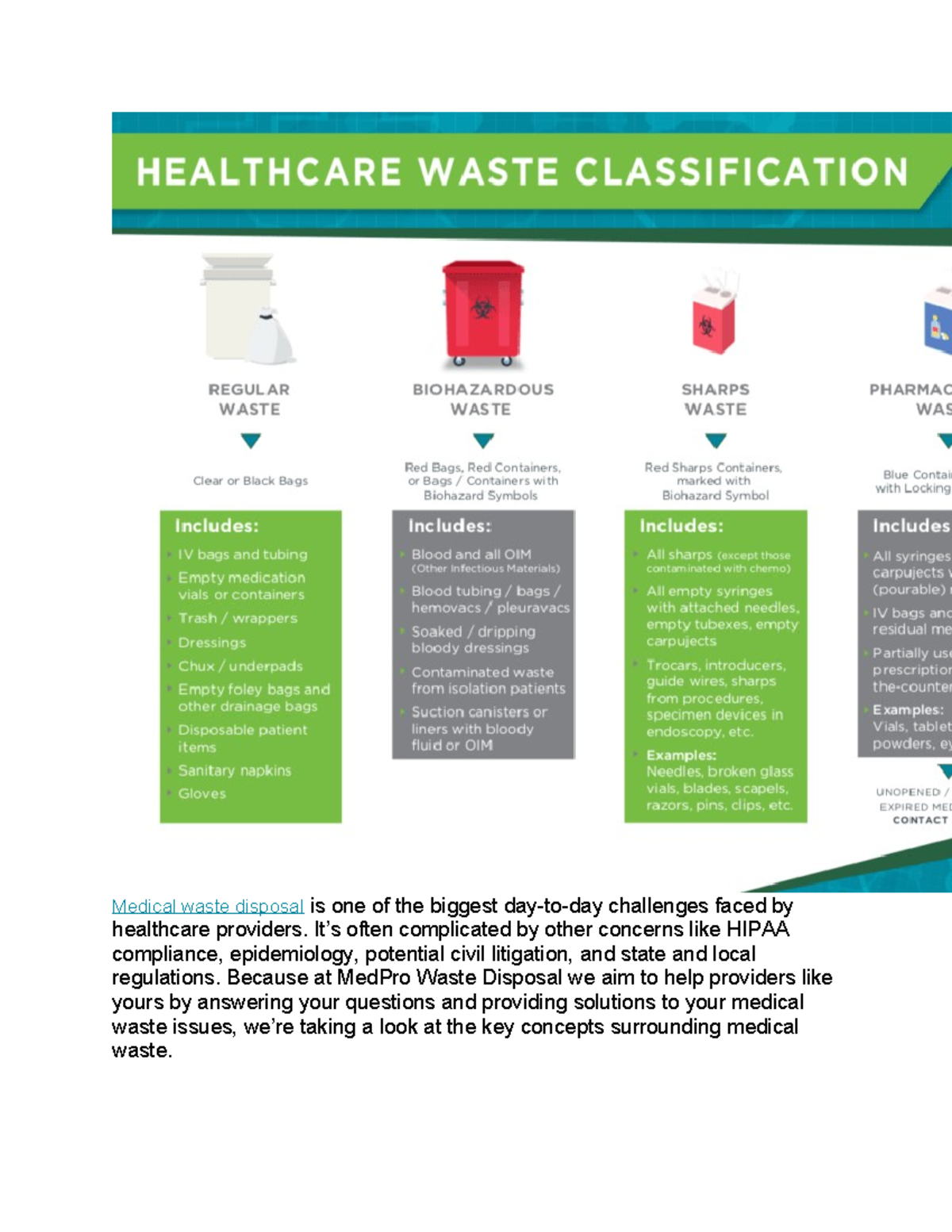 Medical waste disposal - It’s often complicated by other concerns like ...
