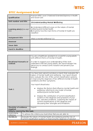 M, D and D prep - Learning Aim D: Preparation work for M4, D3, D4 ...