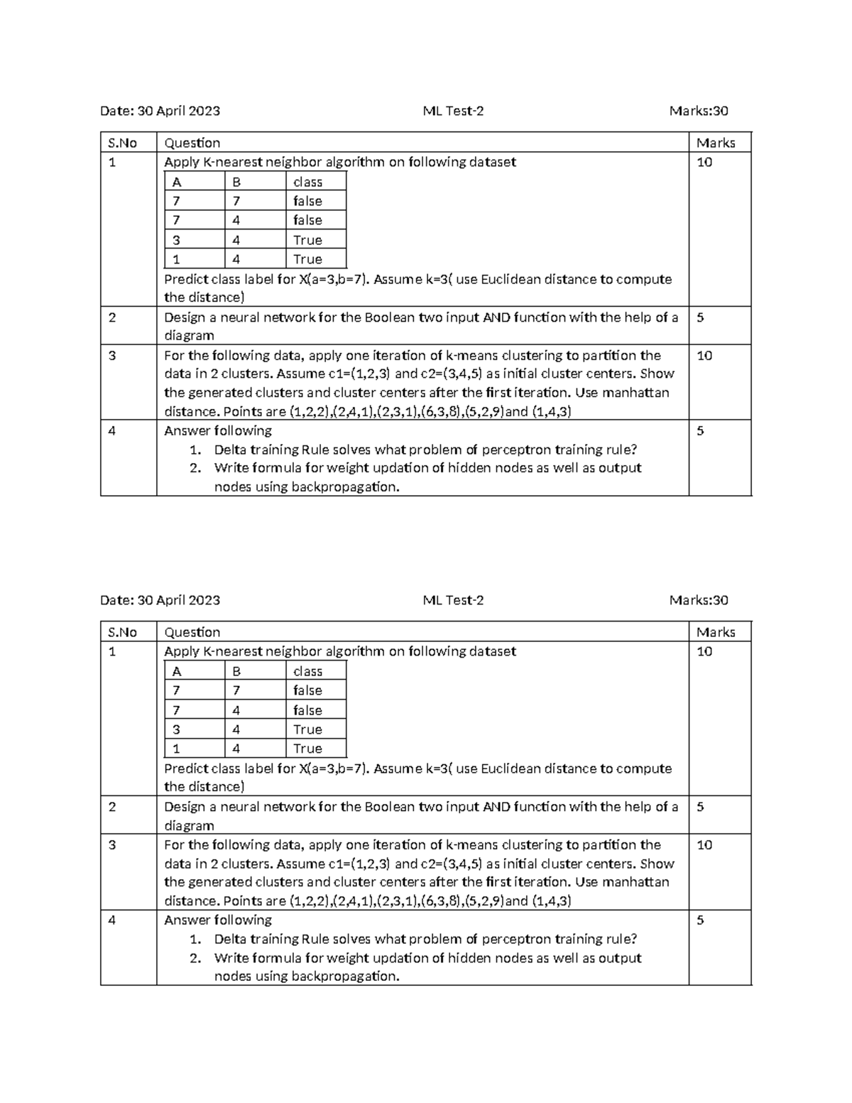 MLTest 2 - machine learning test - Date: 30 April 2023 ML Test-2 Marks ...