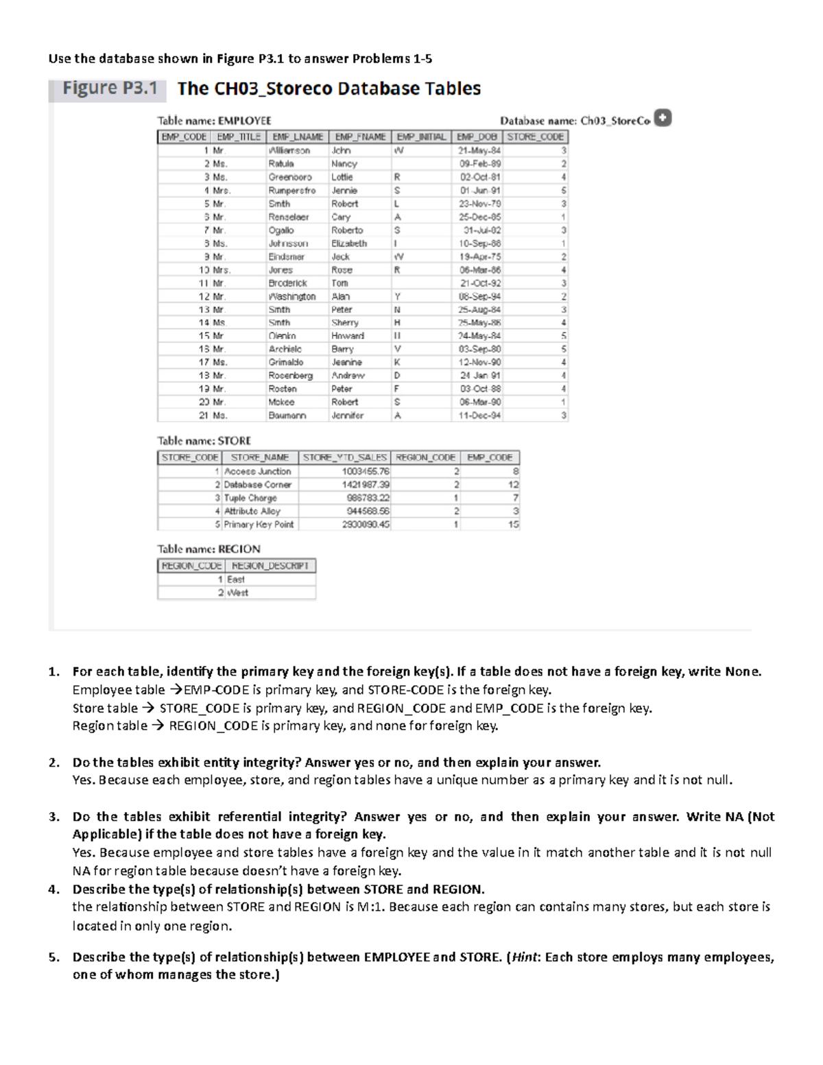 Homework 2 Database assignment - COMP 283 - BridgeStateU - Studocu