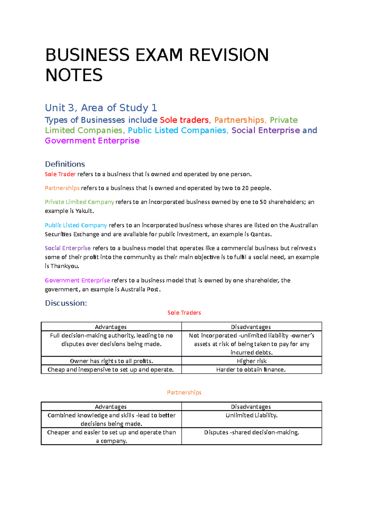 Exam Revision Notes - BUSINESS EXAM REVISION NOTES Unit 3, Area of ...