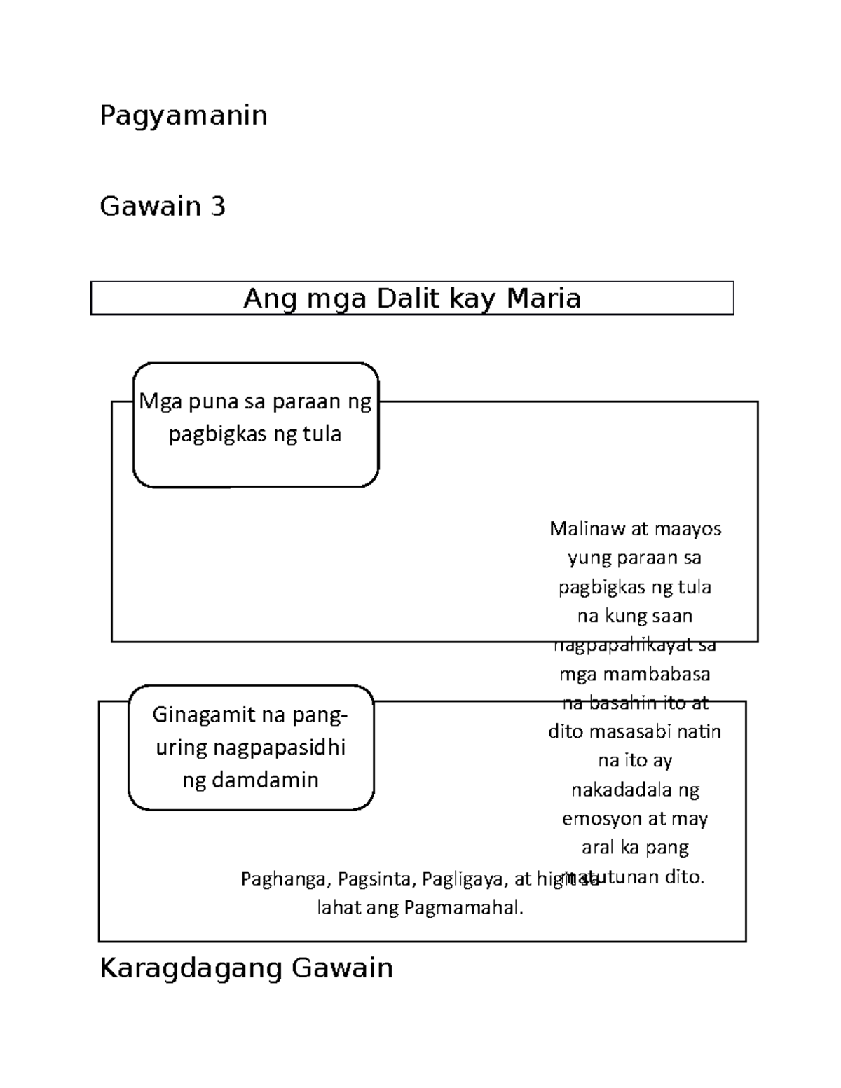 Filipino 9, 3rd Quarter, Module No. 3 - Pagyamanin Gawain 3 Ang mga ...