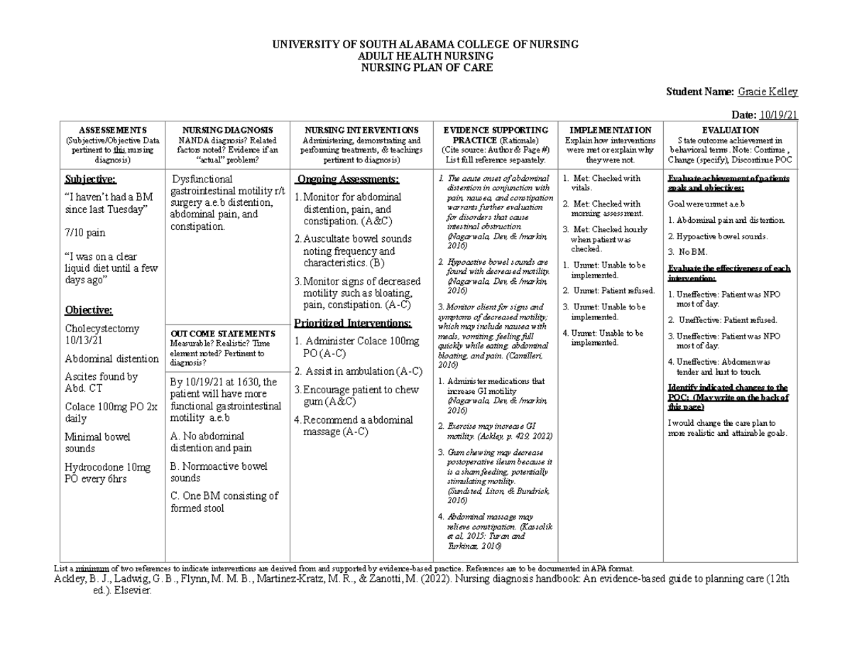 Dysfuctional Gastrointestinal Motility - UNIVERSITY OF SOUTH ALABAMA ...