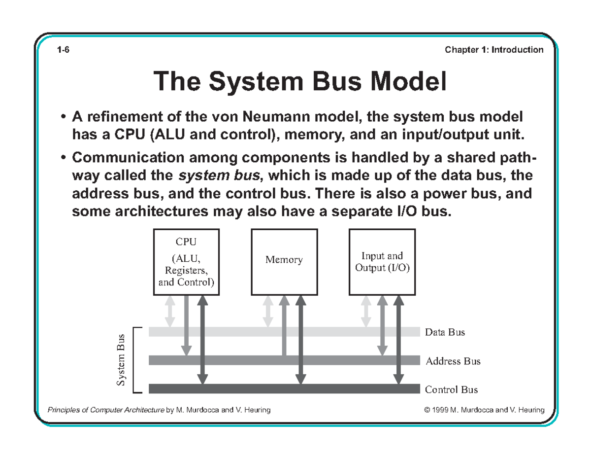 L3 System Bus - Lecture notes - 1-6 Chapter 1: Introduction Principles ...