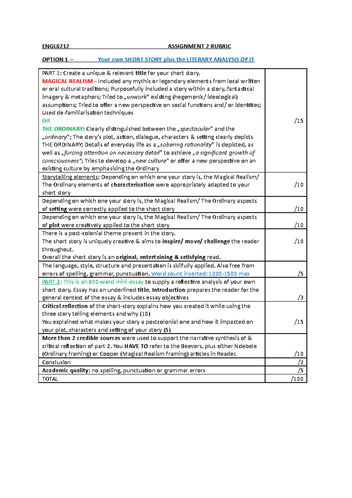 2022 ENGL6212 Assignm 2 Rubric - ENGL6212 ASSIGNMENT 2 RUBRIC OPTION 1 ...