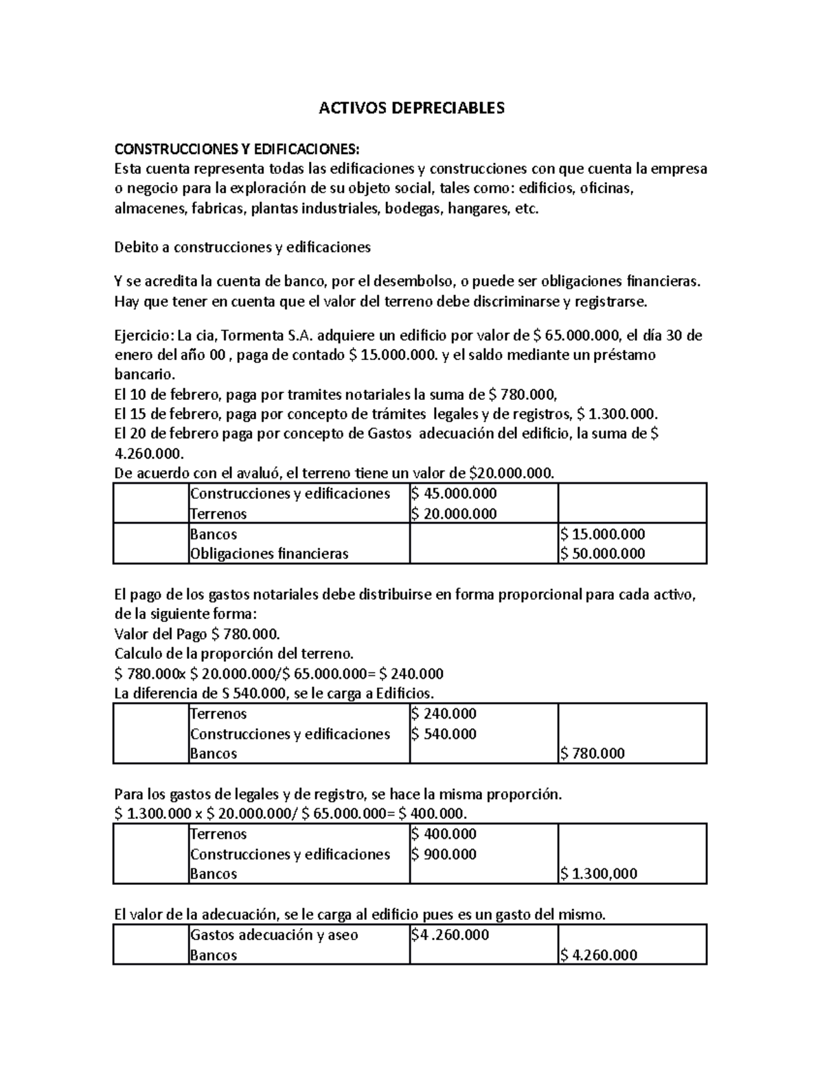 Activos Depreciables conceptos y ejercicios - Contabilidad - Studocu
