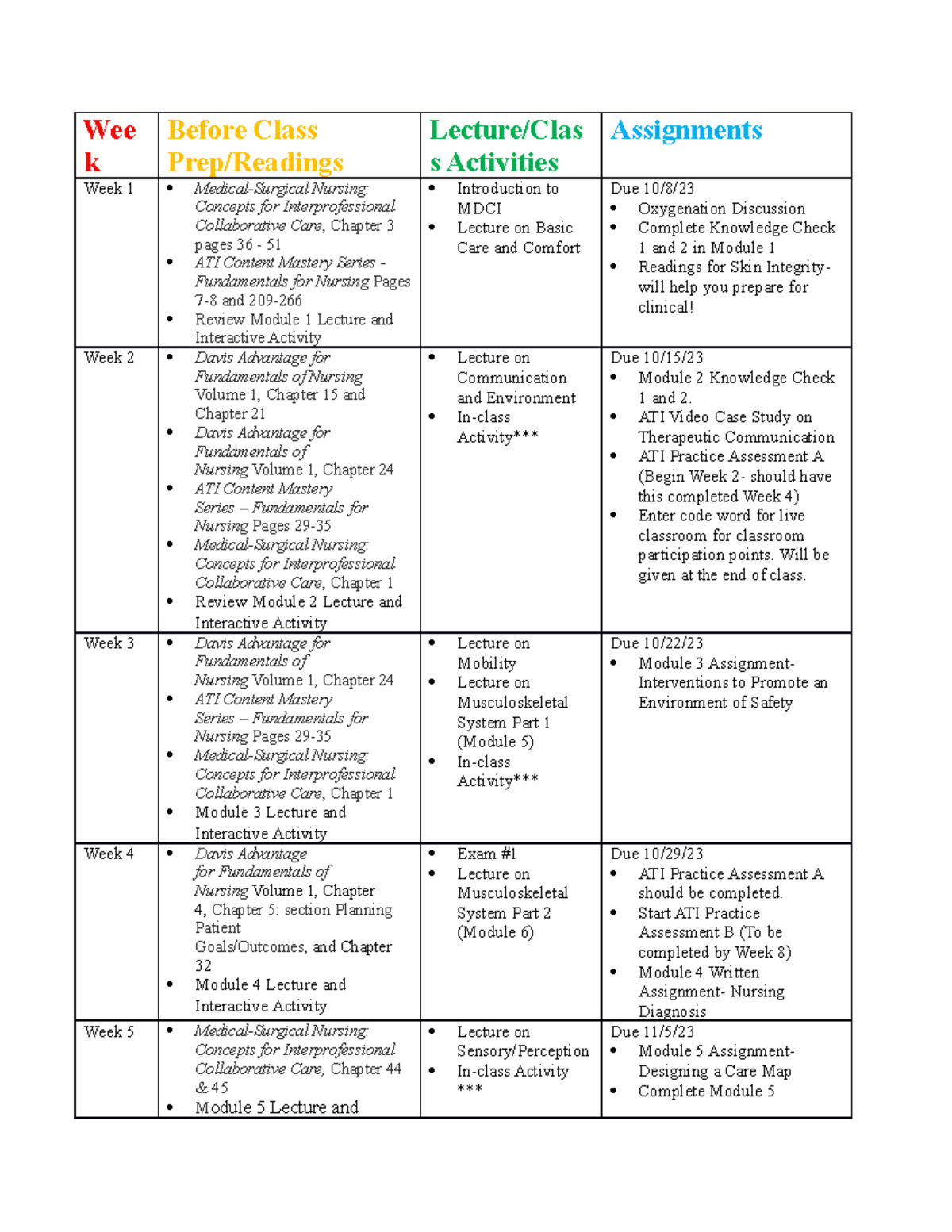 MDC1 Calendar Fall 2023 - Wee k Before Class Prep/Readings Lecture/Clas ...