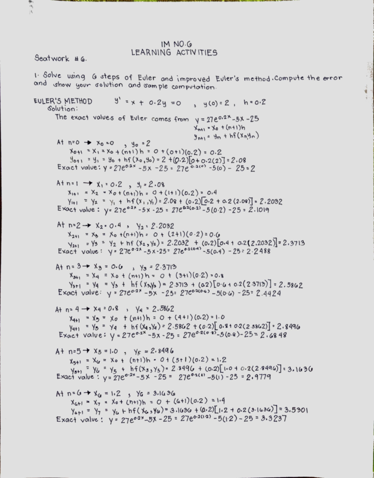 Advanced Mathematics For ME IM06 Seatwork#6 - Electrical Engineering - Studocu