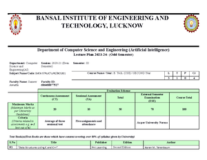 DBMS - Btech cs ai - Studocu