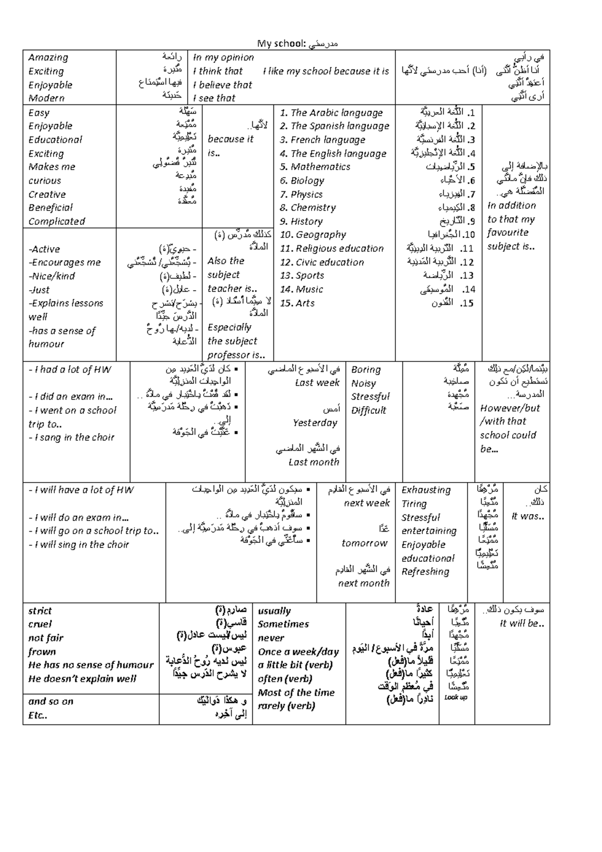 Arabic Vocab Sheet- My School Studies - My school: مدرستي Amazing ...