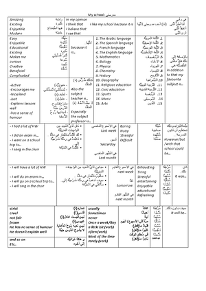 P66921 GCSE Arabic 1AA0 2H Teacher Role Play Cards 2022 - Turn over ...