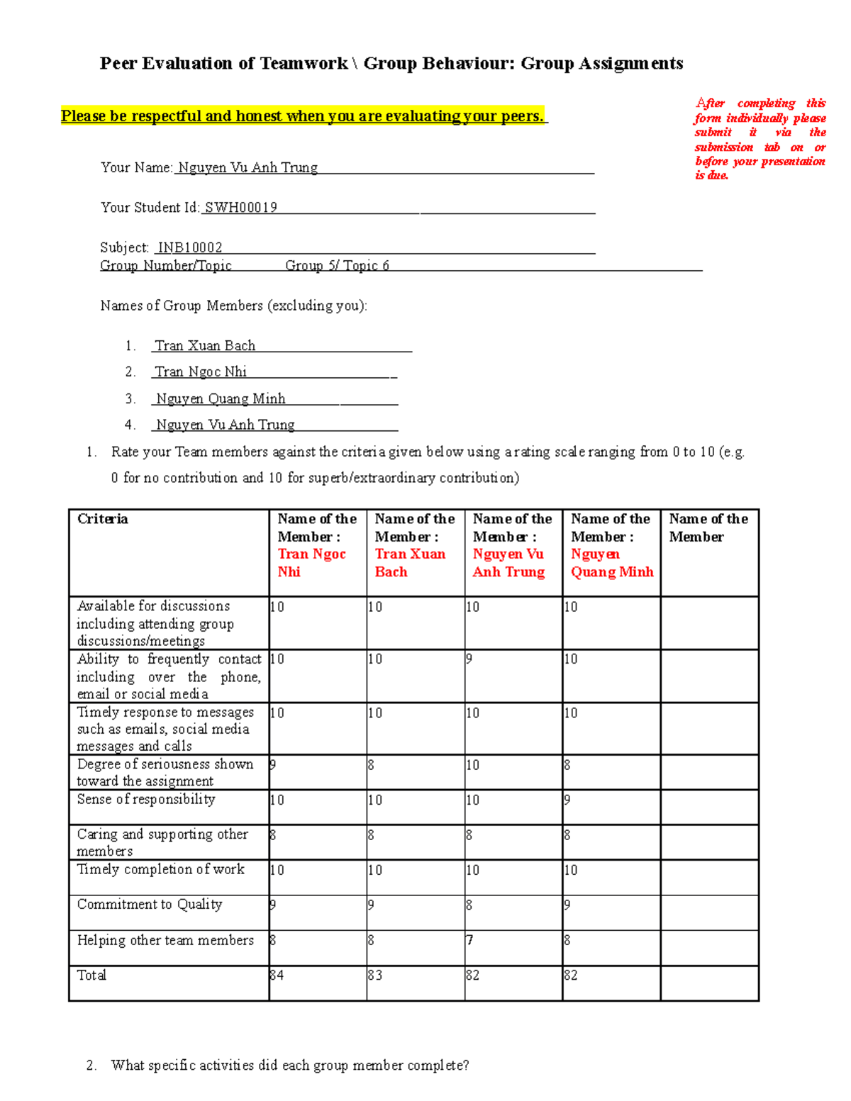 Peer Rating of Team Work Group assignment - INB 20009 - Swinburne - StuDocu