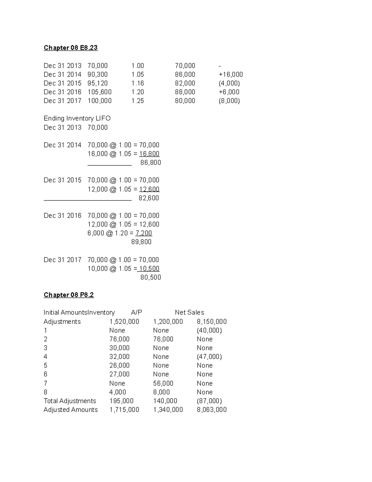 Intermediate Accounting Chapter 08 & 09 Workbook Problems - ACCT 320 ...