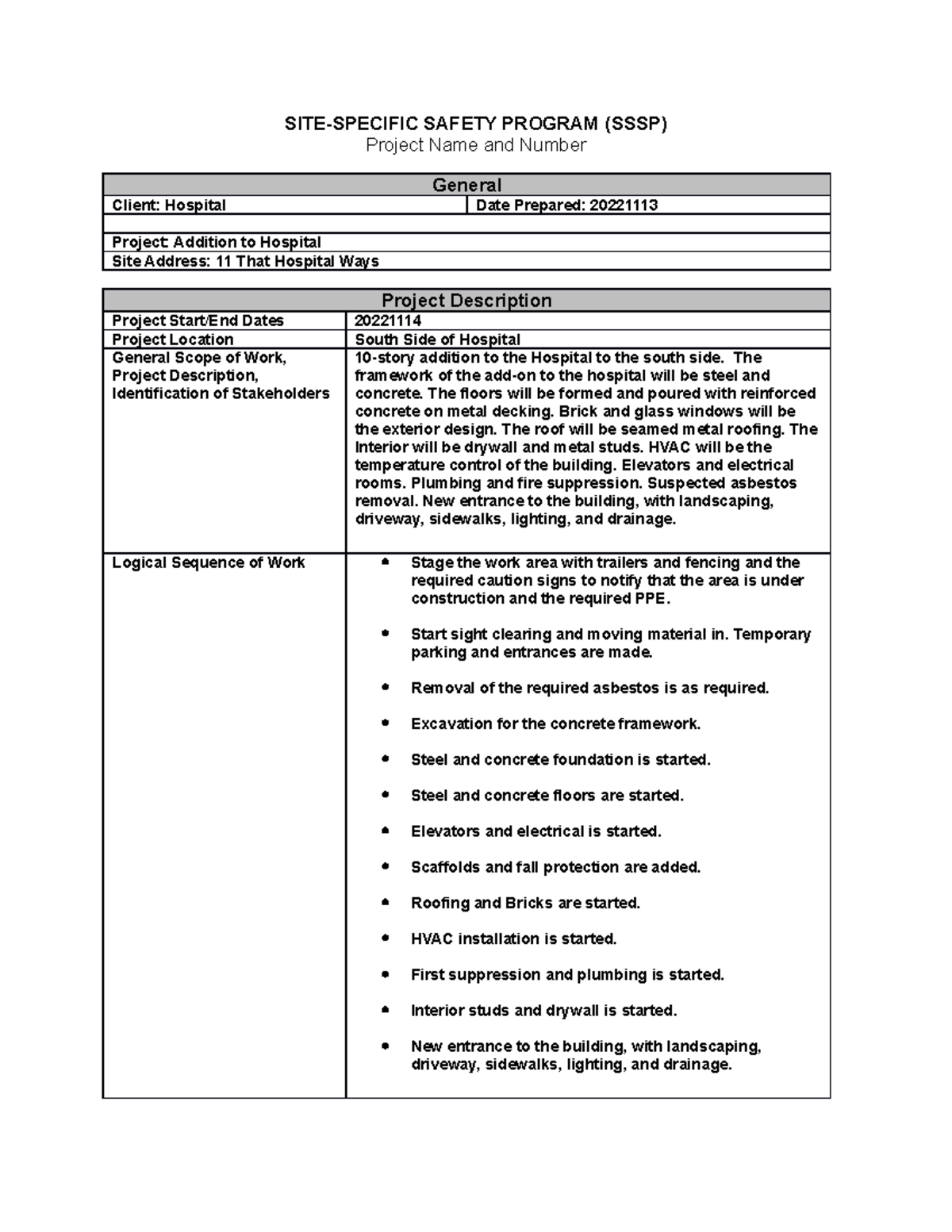 Unit VII SSSP - Essay - SITE-SPECIFIC SAFETY PROGRAM (SSSP) Project ...