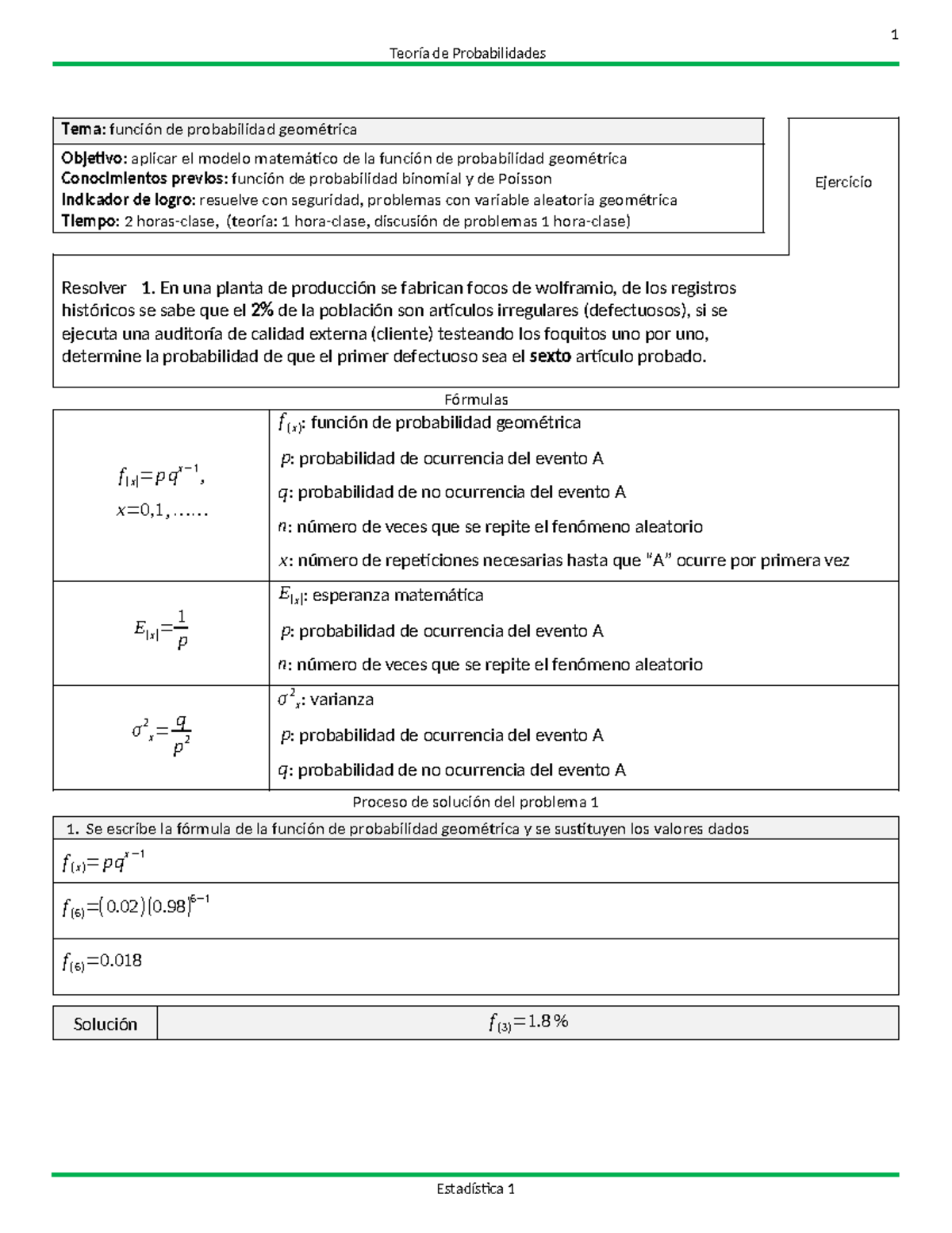 Prob Geometrica - Probabilidad - 1 Teoría de Probabilidades Tema ...