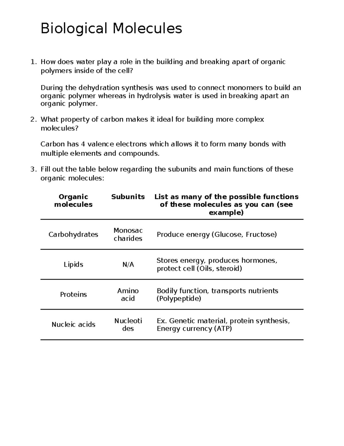 Biological Molecules - How does water play a role in the building and ...