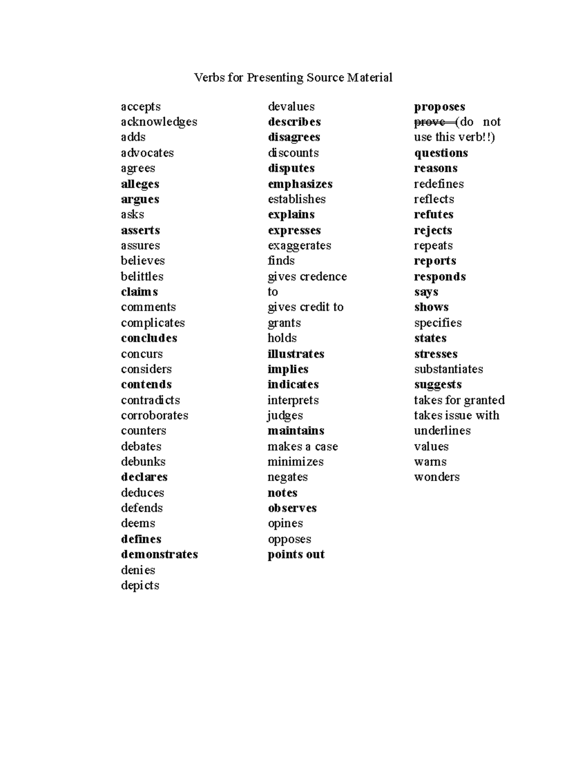 Verbs for Presenting Source Material - Verbs for Presenting Source ...