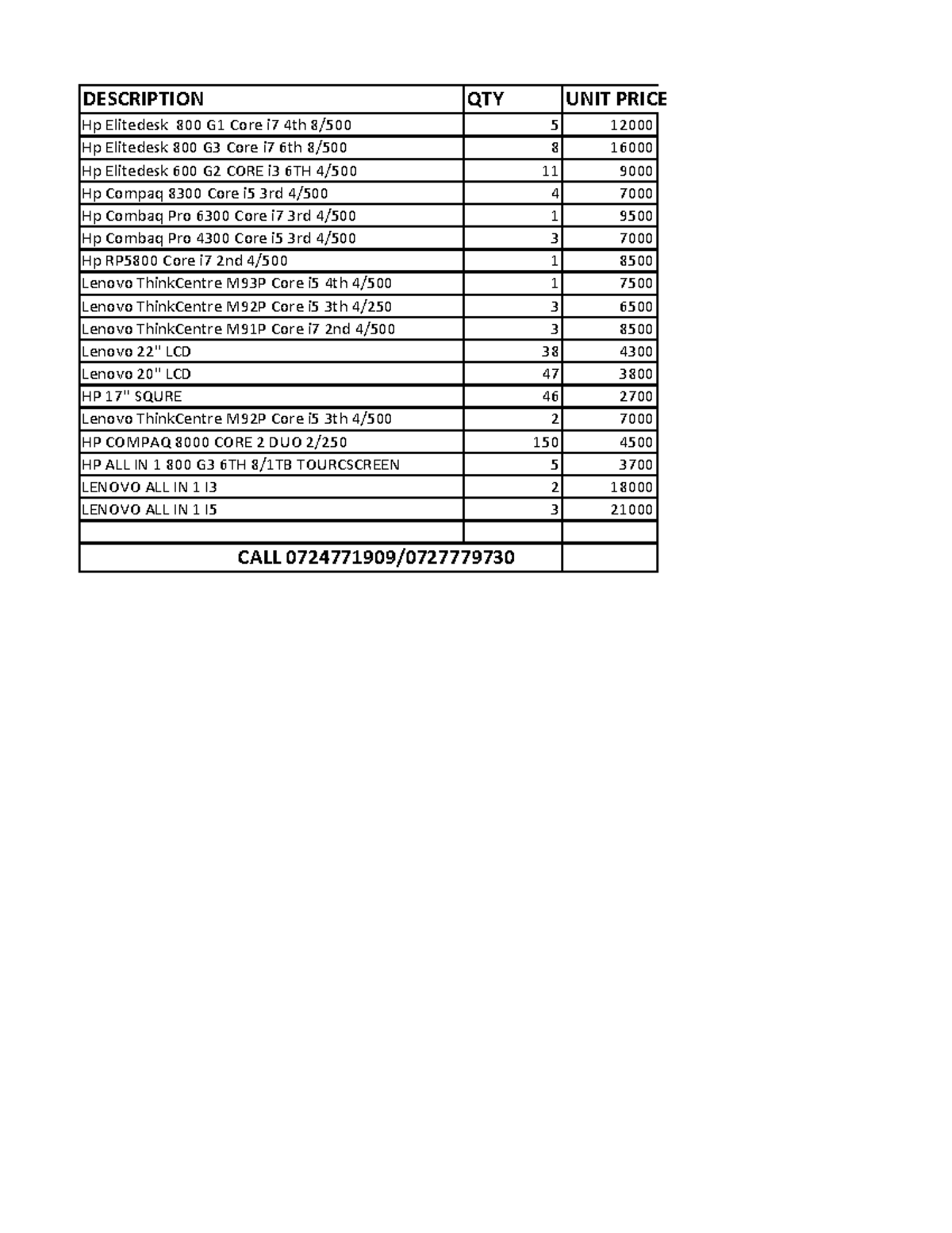 Desktops AND LCD Price LIST - DESCRIPTION QTY UNIT PRICE Hp Elitedesk ...