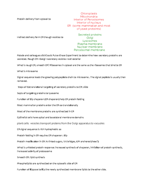 Annotated-Evolution-Concept-Map- 1 - BS 161 - Studocu