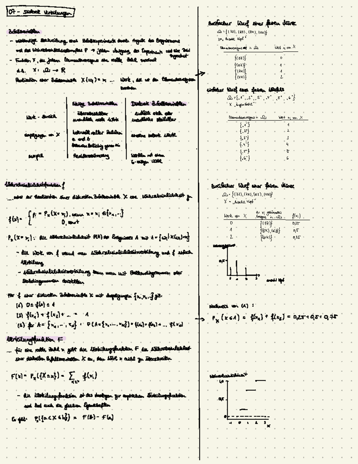 07-WR2-Diskrete Verteilungen - DiskreteVerteilungen zweifacher Wurf ...