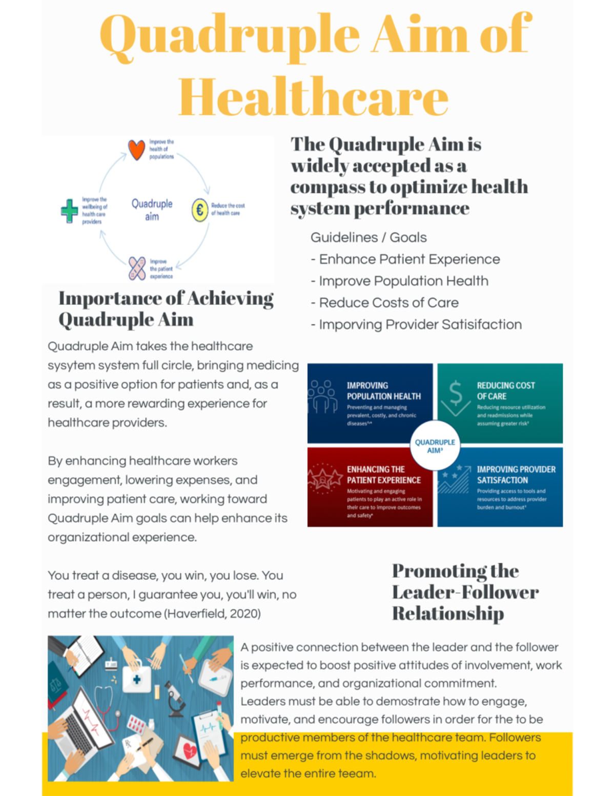 Quadruple aim - visual - NUR 420 - WCU - Studocu