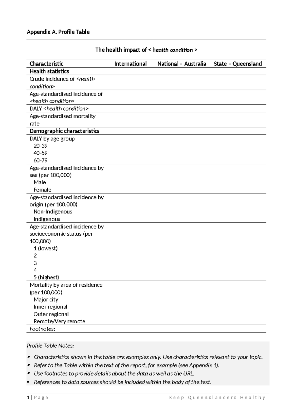 Assessment 2a Profle Table Template(1) - Appendix A. Profile Table The ...