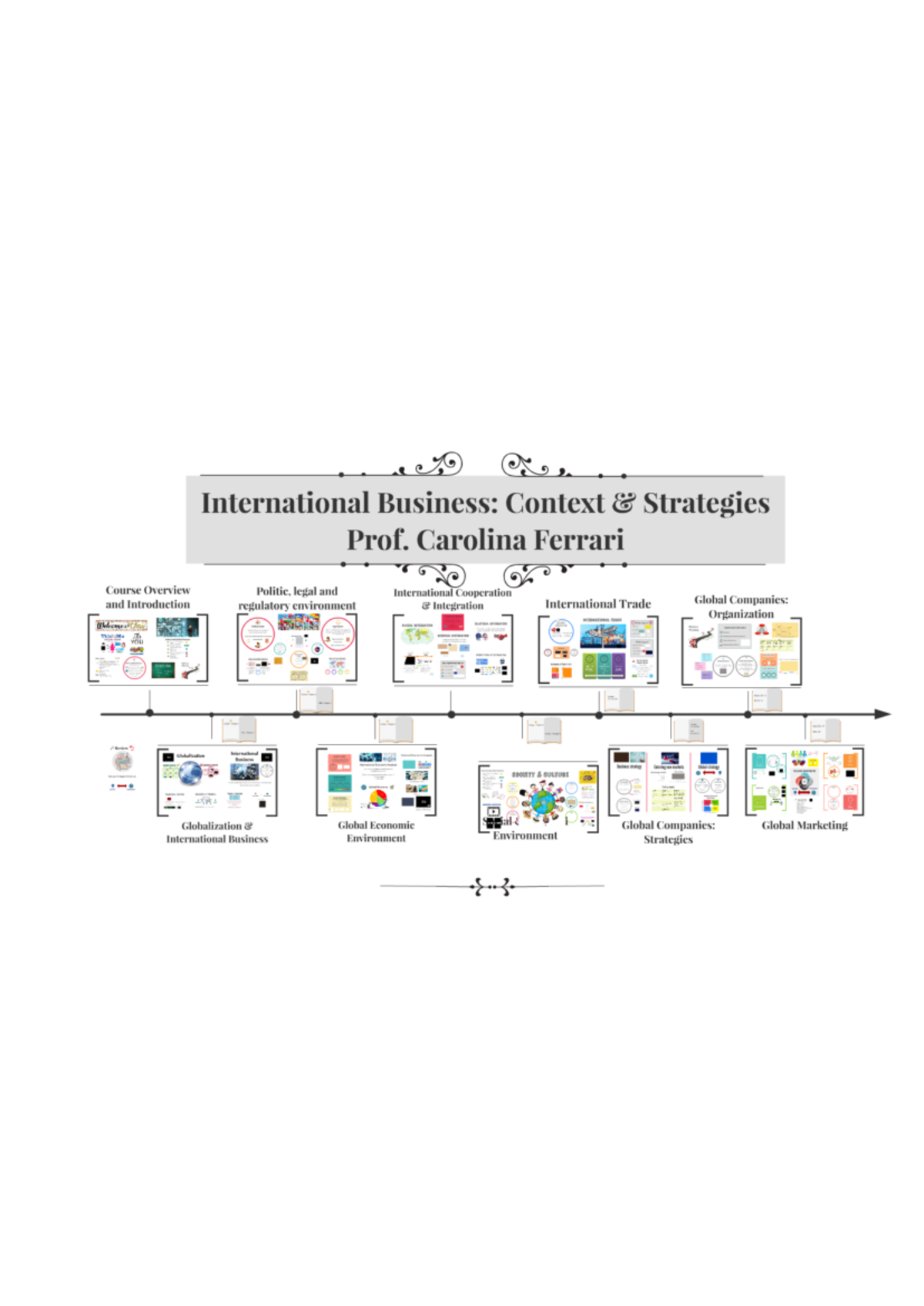 Captura de pantalla 2023-11-11 a la(s) 19 - International Business ...
