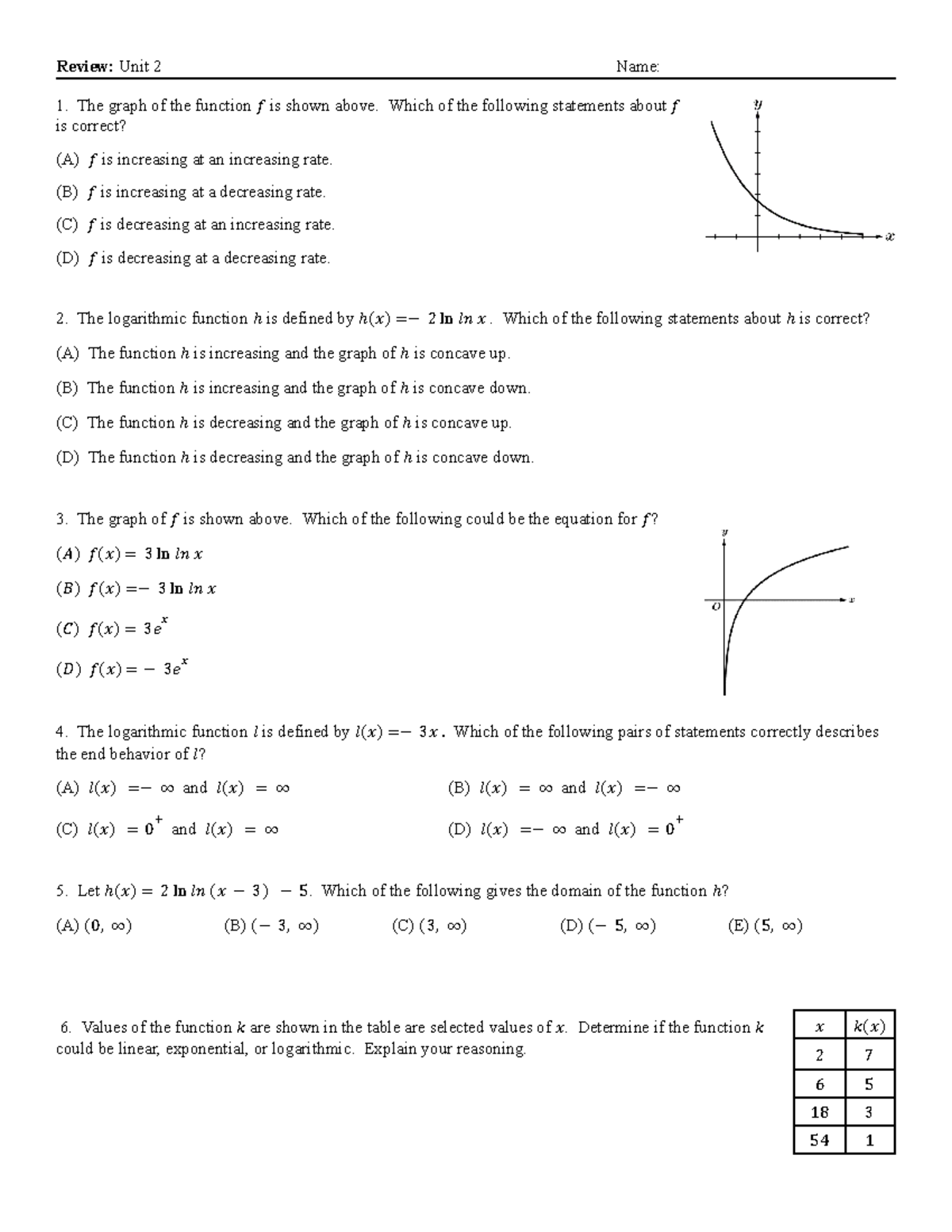Copy of Unit 2 Review - MP2 Quarterly - Review: Unit 2 Name: The graph ...