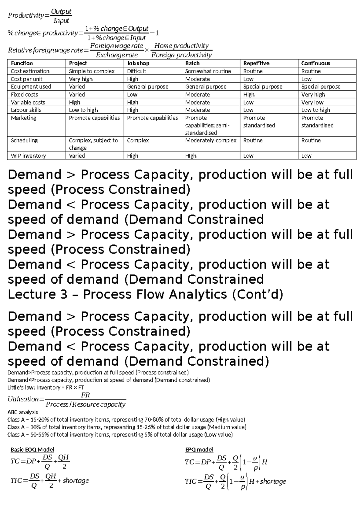 DAO2703 cheatsheet - Productivity= Output Input % change∈ productivity= 1 +% change∈Output 1 ...