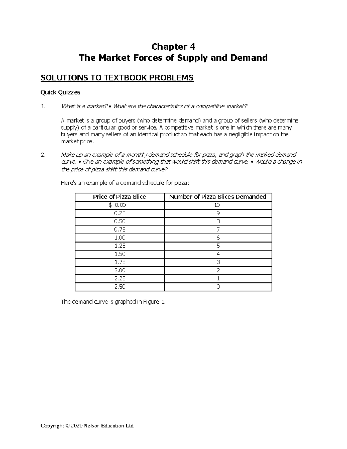 ECON247v11 Chp04 Solutions - Chapter 4 The Market Forces of Supply and ...