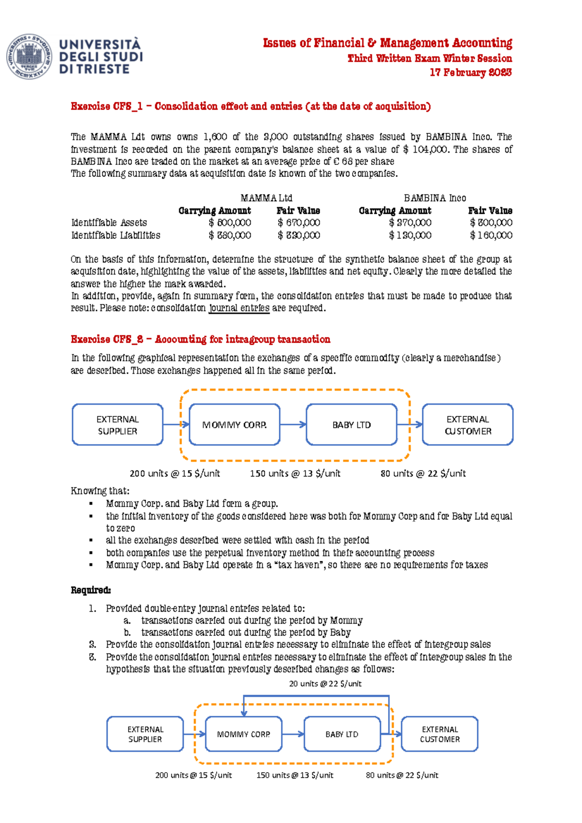 Exercise CFS_1 – Consolidation effect and entries (at the date of ...