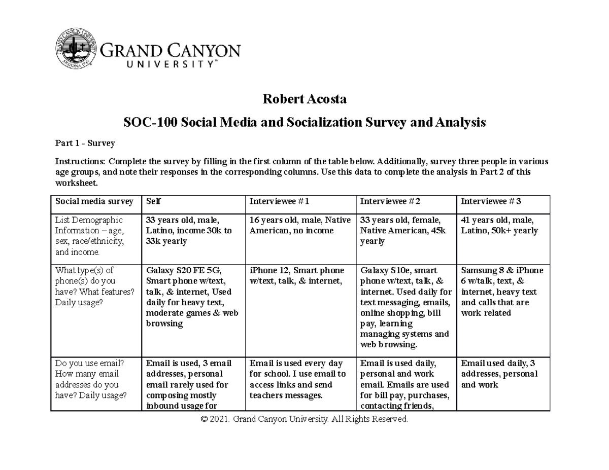 SOC-100-Social Media Socialization Surveyand Analysis - Robert Acosta ...