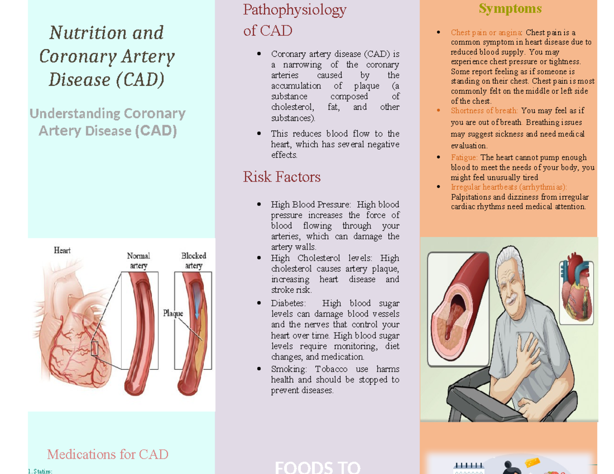 Nutrition and Coronary Disease - Nutrition and Coronary Artery Disease ...