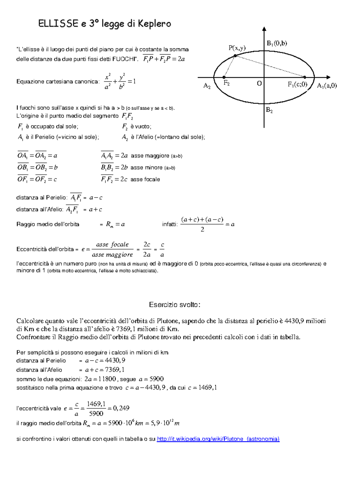 Ellisse e legge keplero - EELLLLIISSSSEE ee 33 °° lleeggggee ddii KKeepplleerroo “L’ellisse è il ...