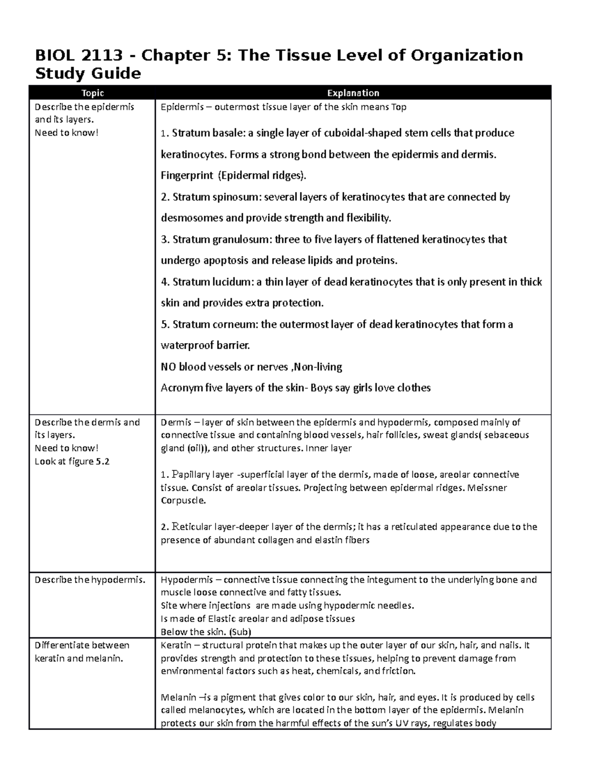 BIOL 2113 Ch5 Study Guide - BIOL 2113 - Chapter 5: The Tissue Level of ...