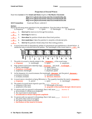 Geometric Optics Phet Lab - General Physics 2 Lab - PHY 2049L Name