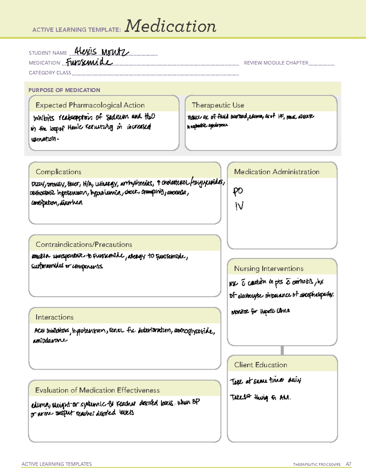 Medication Review - Studocu