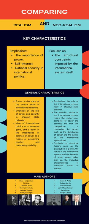 Ev 2.2 CIRT FCPYRI - Universidad Autónoma de Nuevo León Facultad de ...