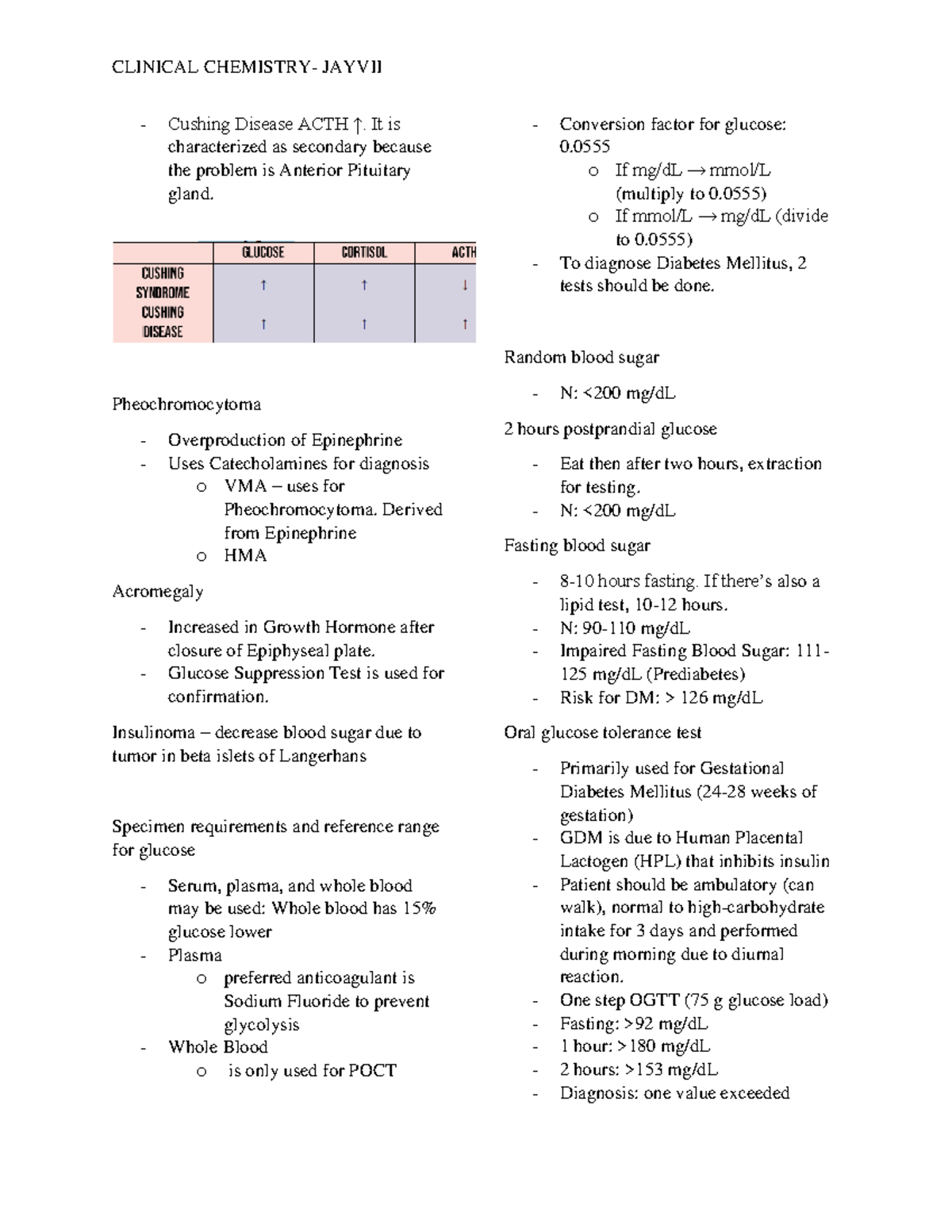 Clinical Chemistry - 2 - CLINICAL CHEMISTRY- JAYVII Cushing Disease ...